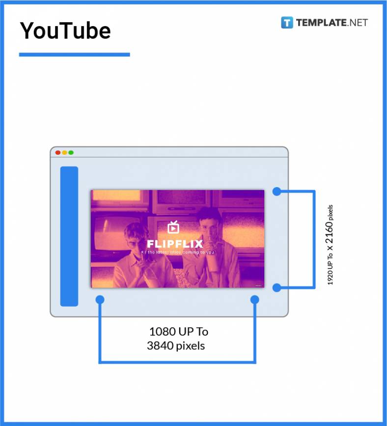 Video Size - Dimension, Inches, mm, cms, Pixel