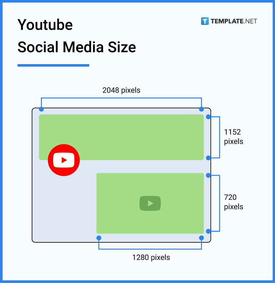 Social Media Size - Dimension, Inches, mm, cms, Pixel