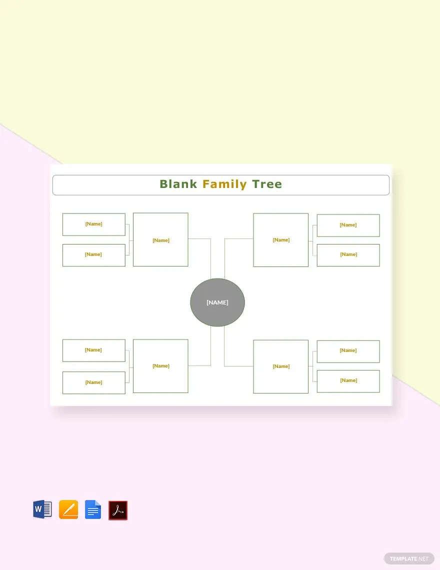 Family Tree - What Is a Family Tree? Definition, Types, Uses