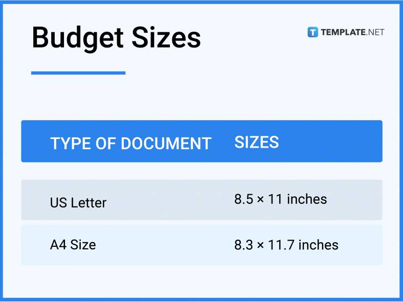 Budget What Is A Budget Definition Types Uses