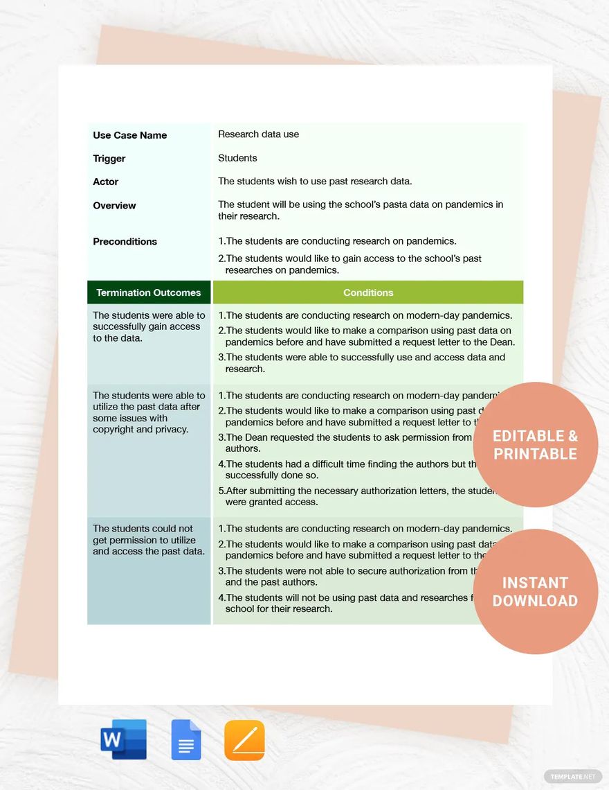Use Case - What Is a Use Case? Definition, Types, Uses