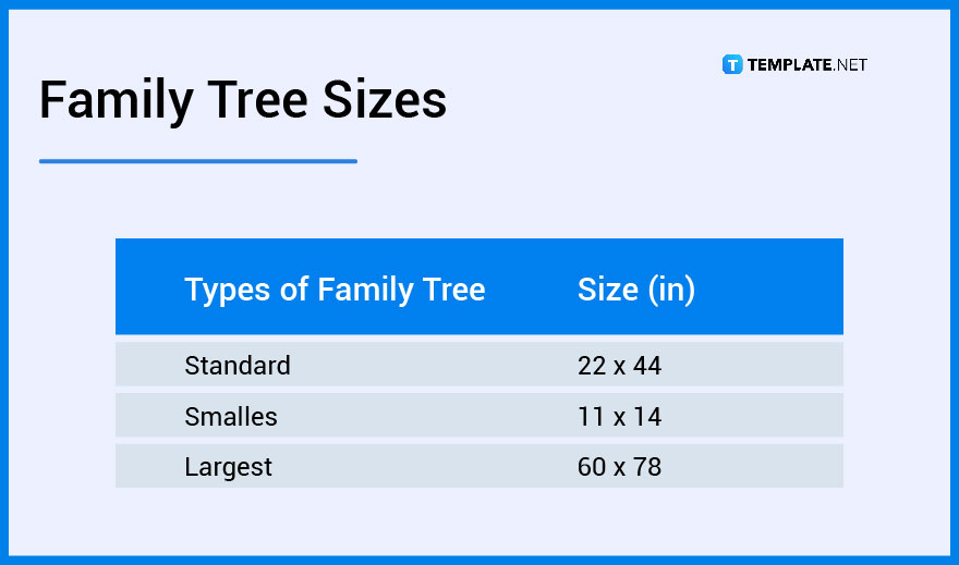 Family Tree - What Is a Family Tree? Definition, Types, Uses
