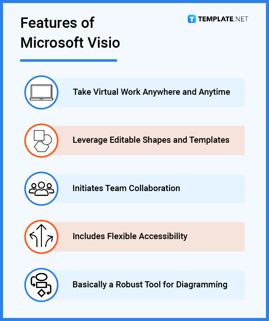 Microsoft Visio - What is Microsoft Visio? Definition, Uses | Free ...