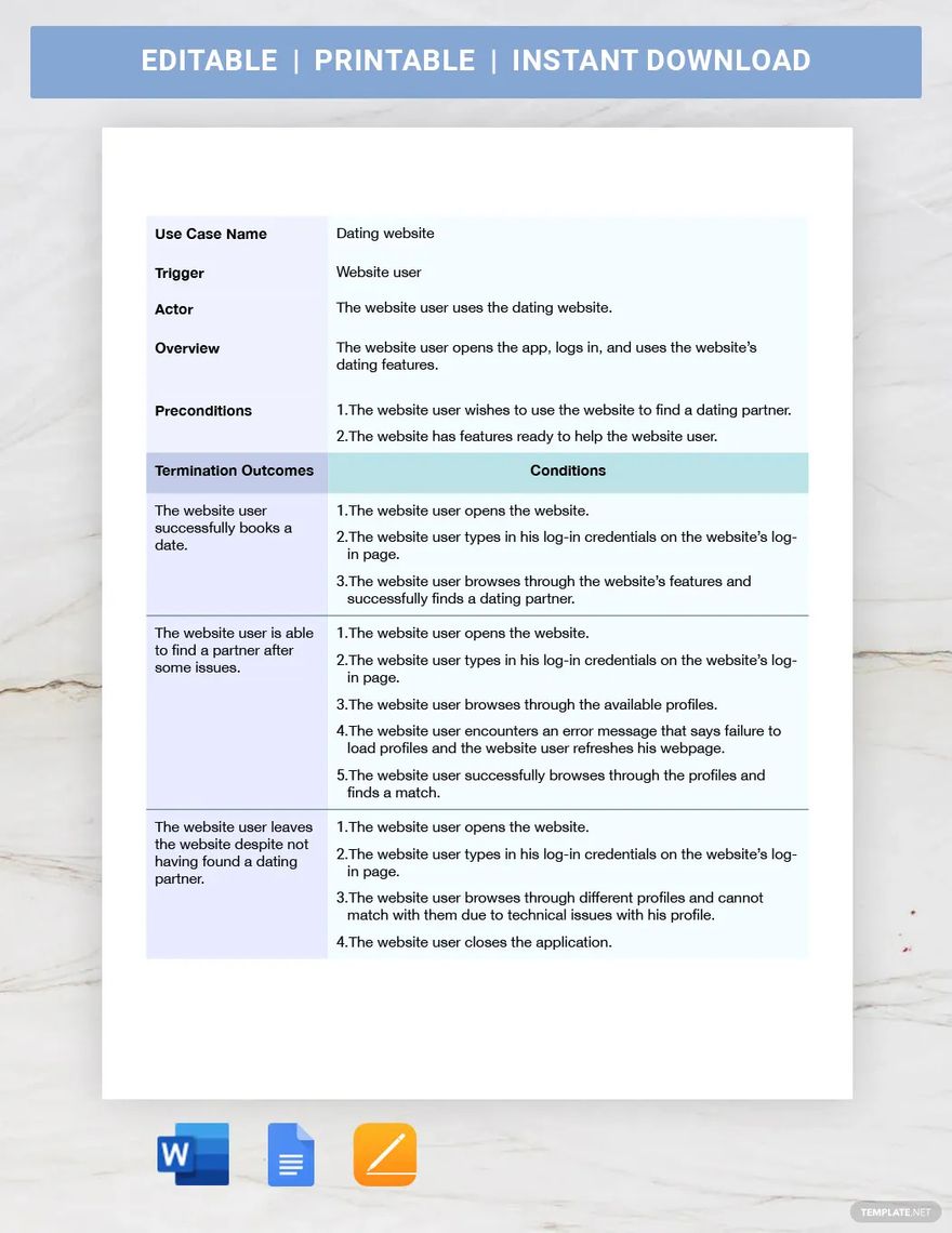 Use Case Ideas - Examples 2023 | Free & Premium Templates