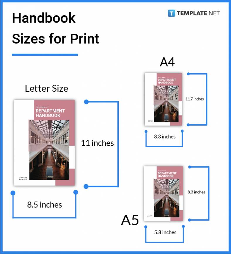 Handbook Sizes- Dimension, Inches, mm, cms, Pixel