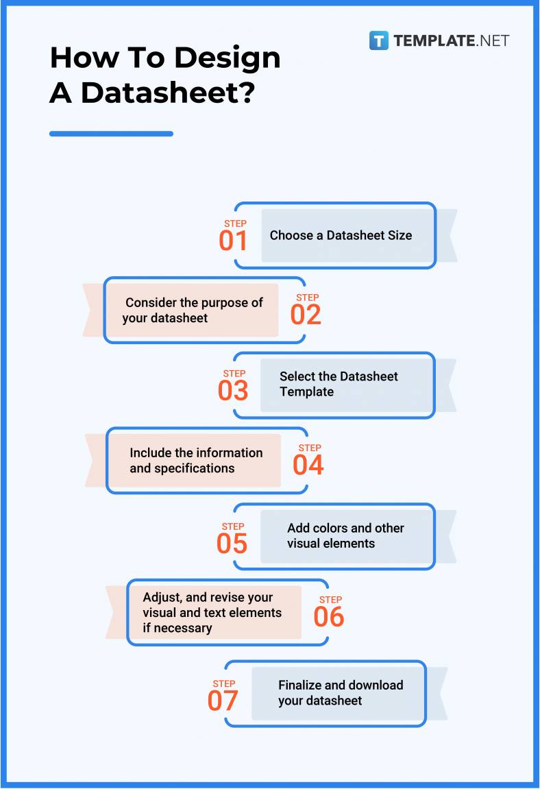 What is a Datasheet? Definition, Types, Uses | Free & Premium Templates