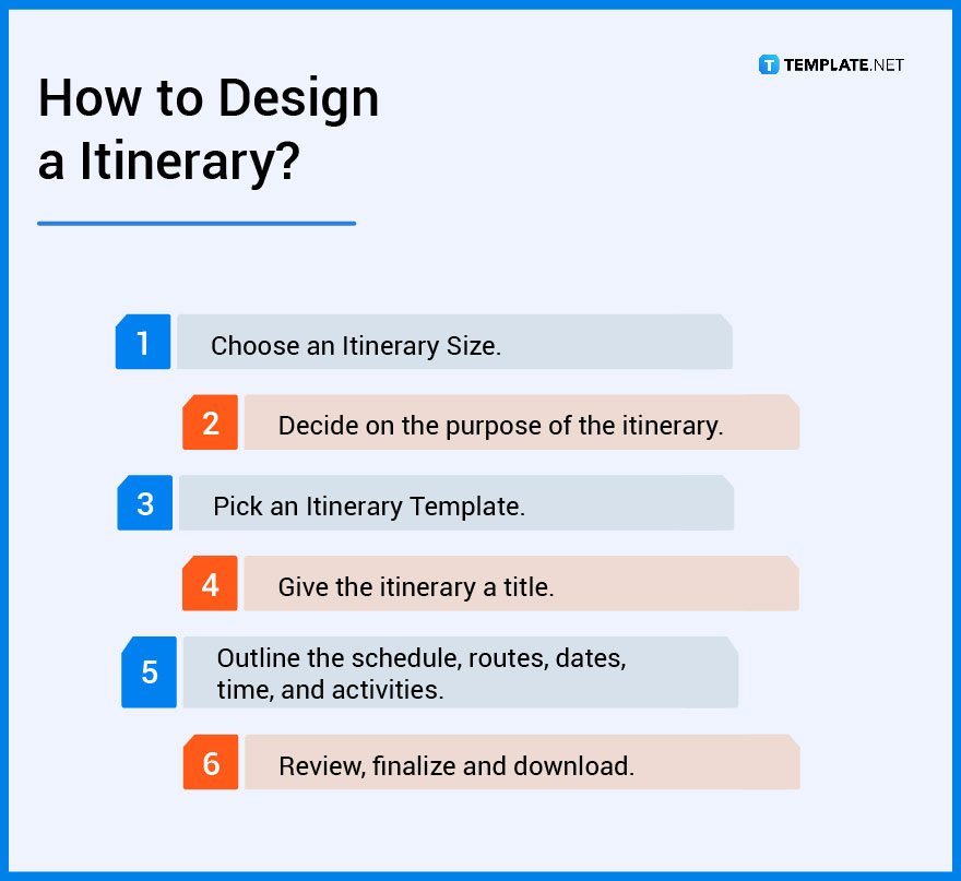 Itinerary - What is a Itinerary? Definition, Types, Uses | Free ...