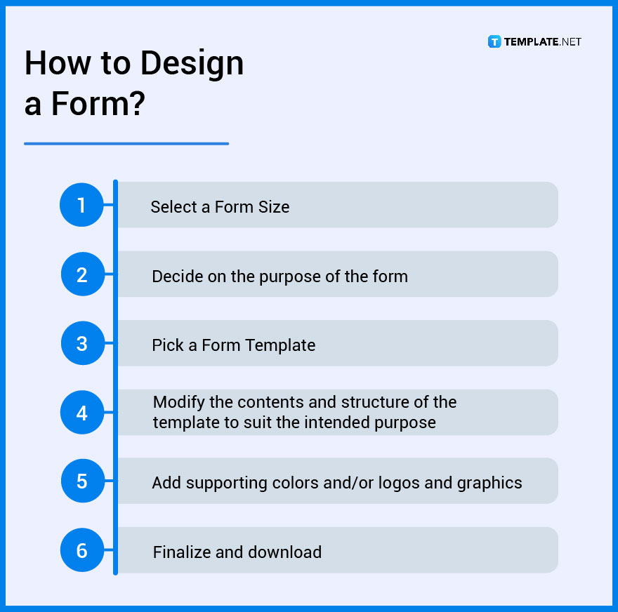 Form - What Is a Form? Definition, Types, Uses