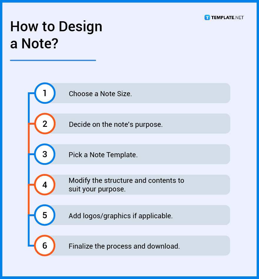 Note - What is a Note? Definition, Types, Uses | Free & Premium Templates