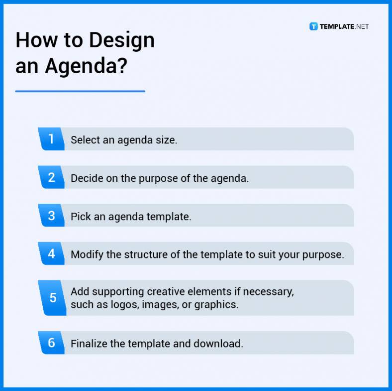 Agenda - What Is an Agenda? Definition, Types, Uses | Free & Premium ...