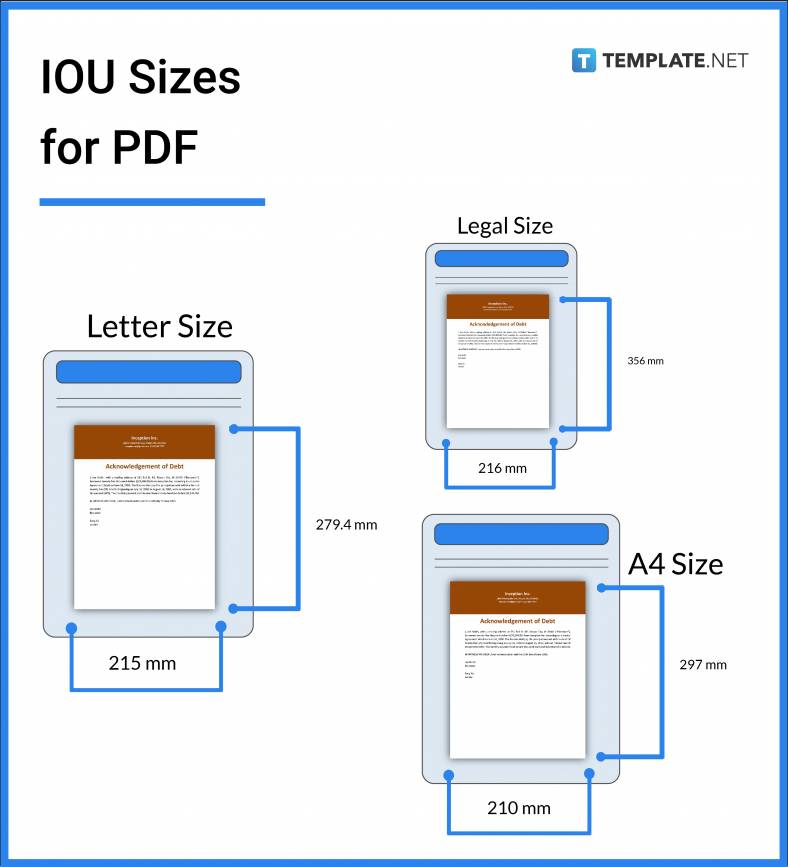 IOU Size - Dimension, Inches, mm, cms, Pixel
