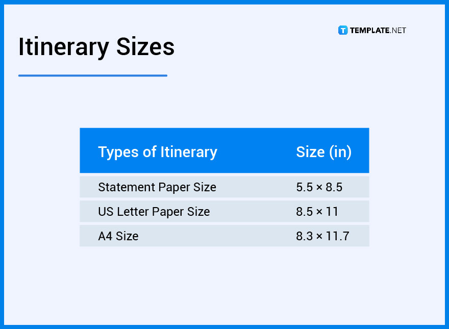 Itinerary - What is a Itinerary? Definition, Types, Uses | Free ...
