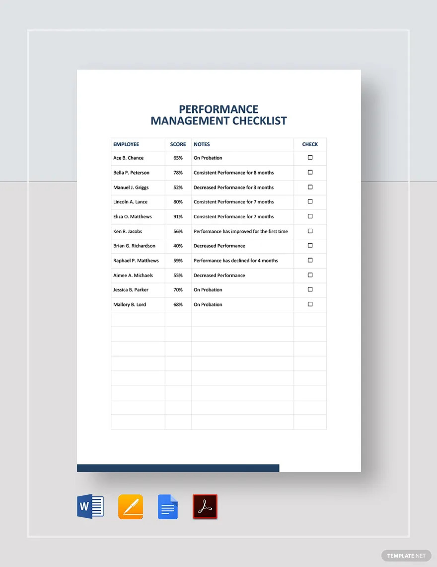Checklist Ideas - Examples 2023