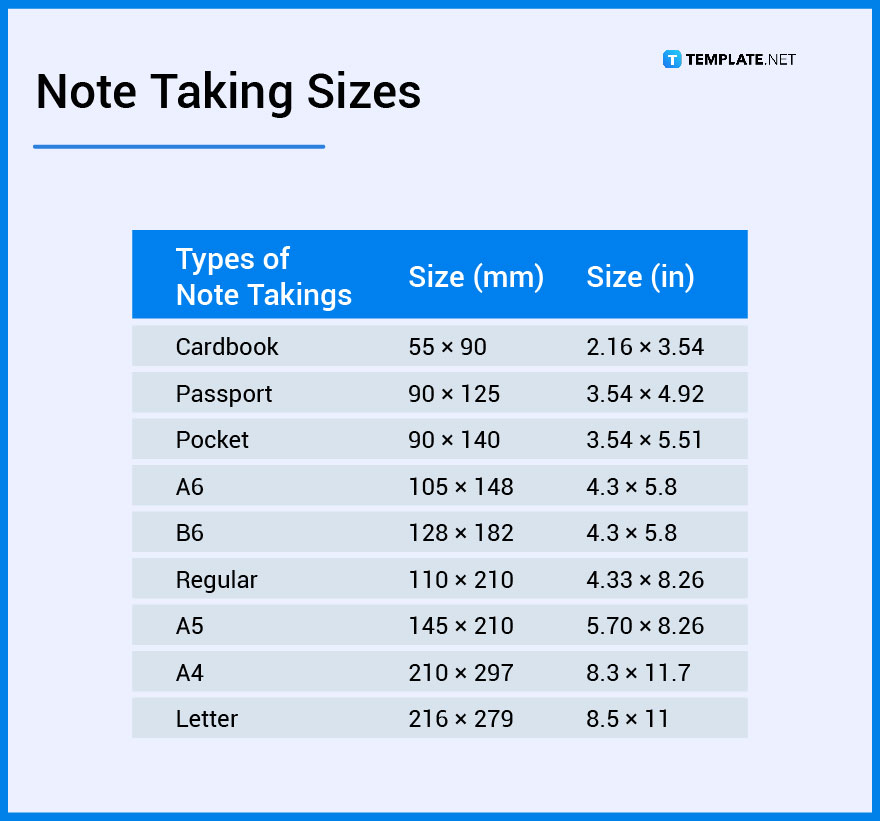 Note Taking - What Is Note Taking? Definition, Types, Uses
