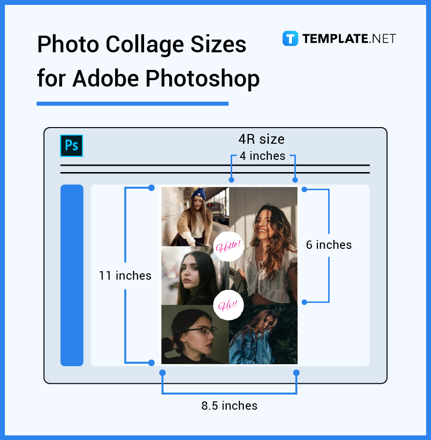 Photo Collage Sizes - Dimension, Inches, mm, cms, Pixel