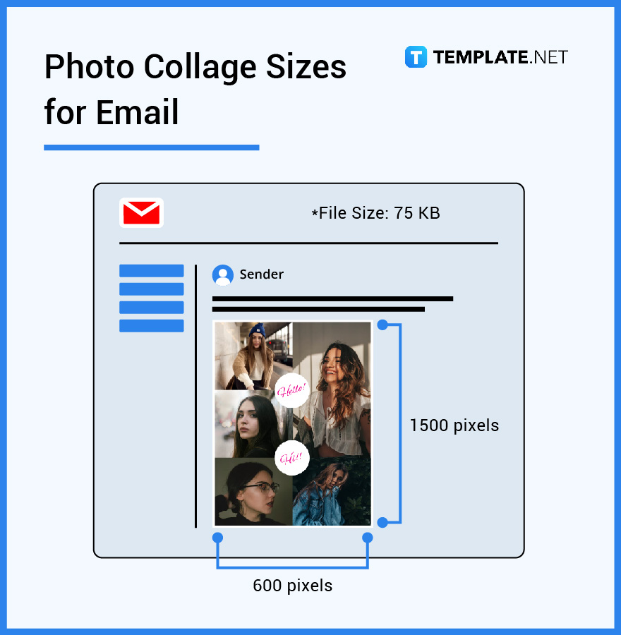 Photo Collage Sizes - Dimension, Inches, mm, cms, Pixel