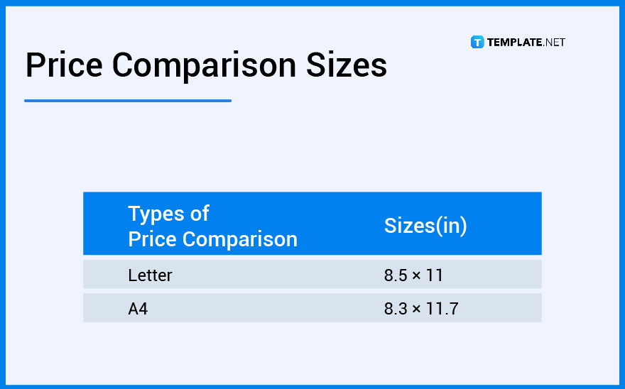 Price Comparison - What is a Price Comparison? Definition, Types, Uses ...