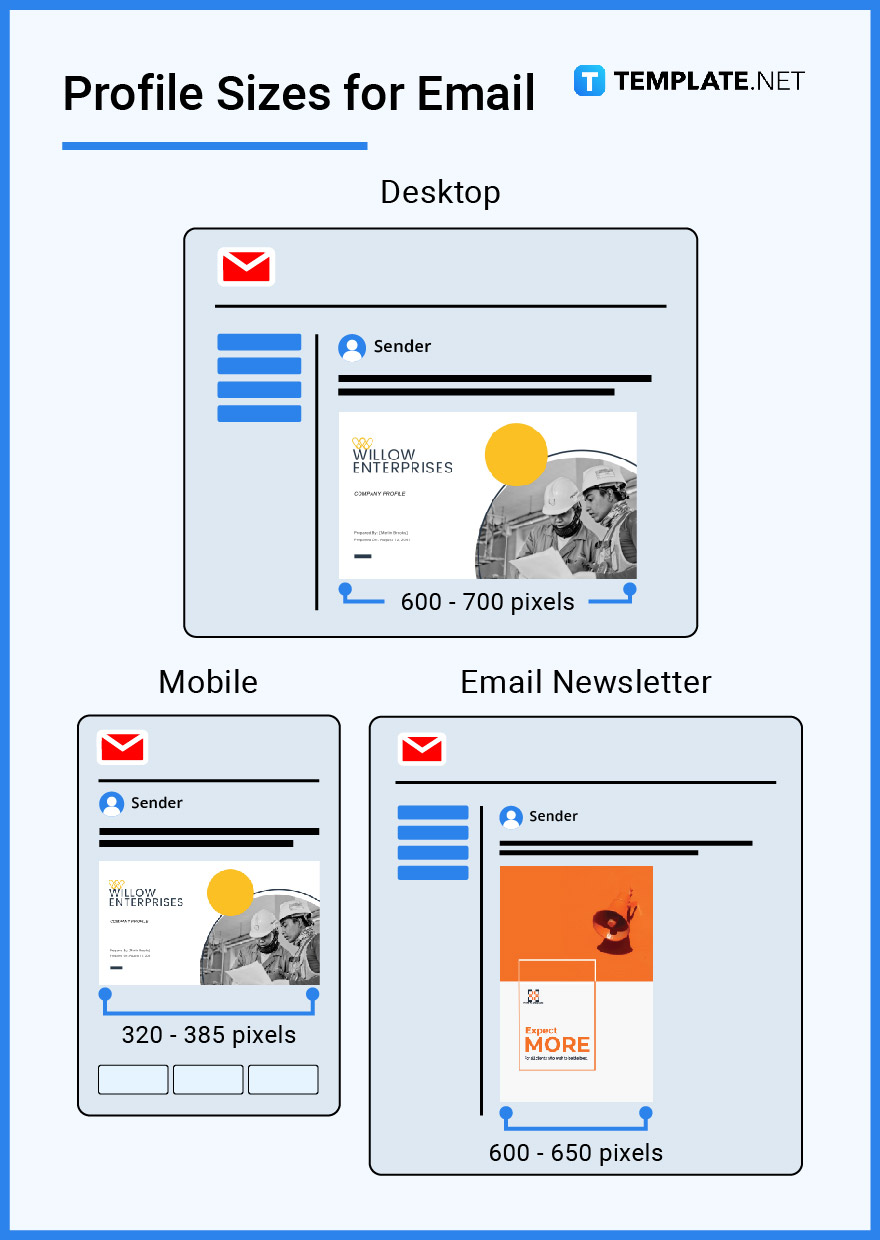 Profile Size - Dimension, Inches, mm, cms, Pixel