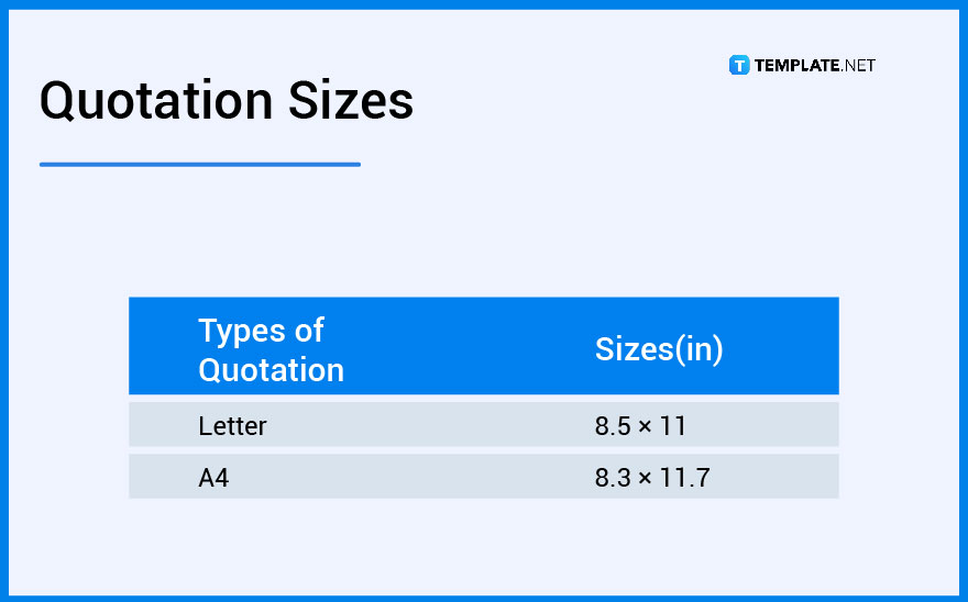Quotation - What Is a Quotation? Definition, Types, Uses | Free ...
