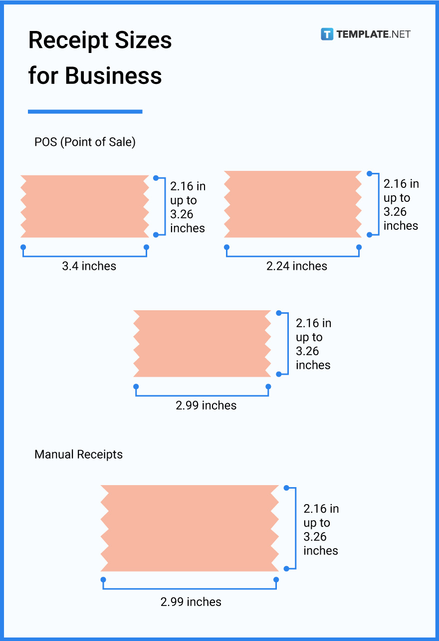 Receipt Size Dimension Inches Mm Cms Pixel