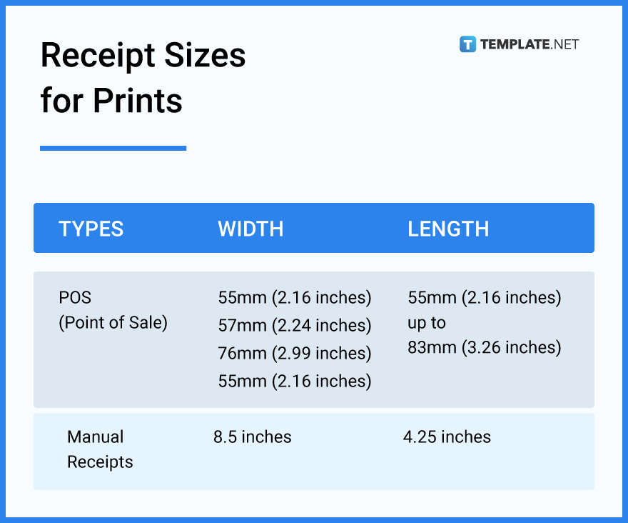 Receipt Size - Dimension, Inches, mm, cms, Pixel