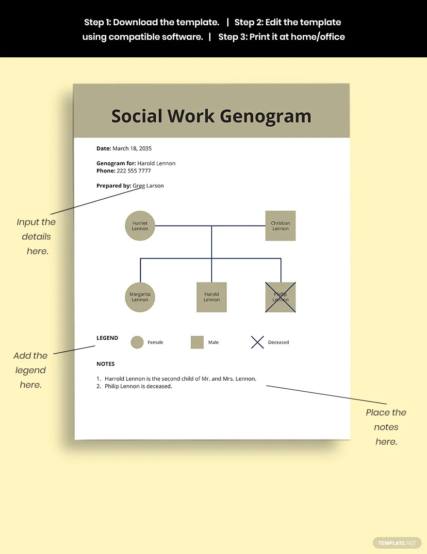 Genogram - What Is a Genogram? Definition, Types, Uses