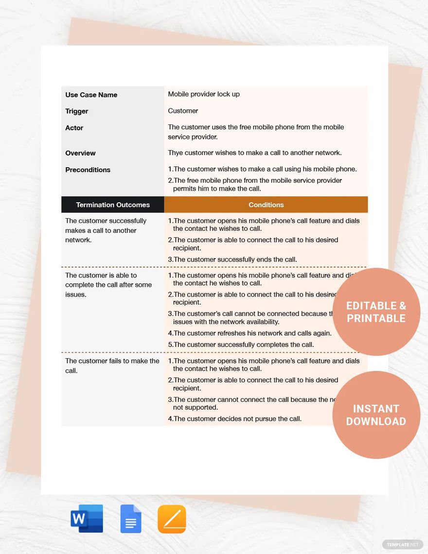 Use Case - What Is a Use Case? Definition, Types, Uses