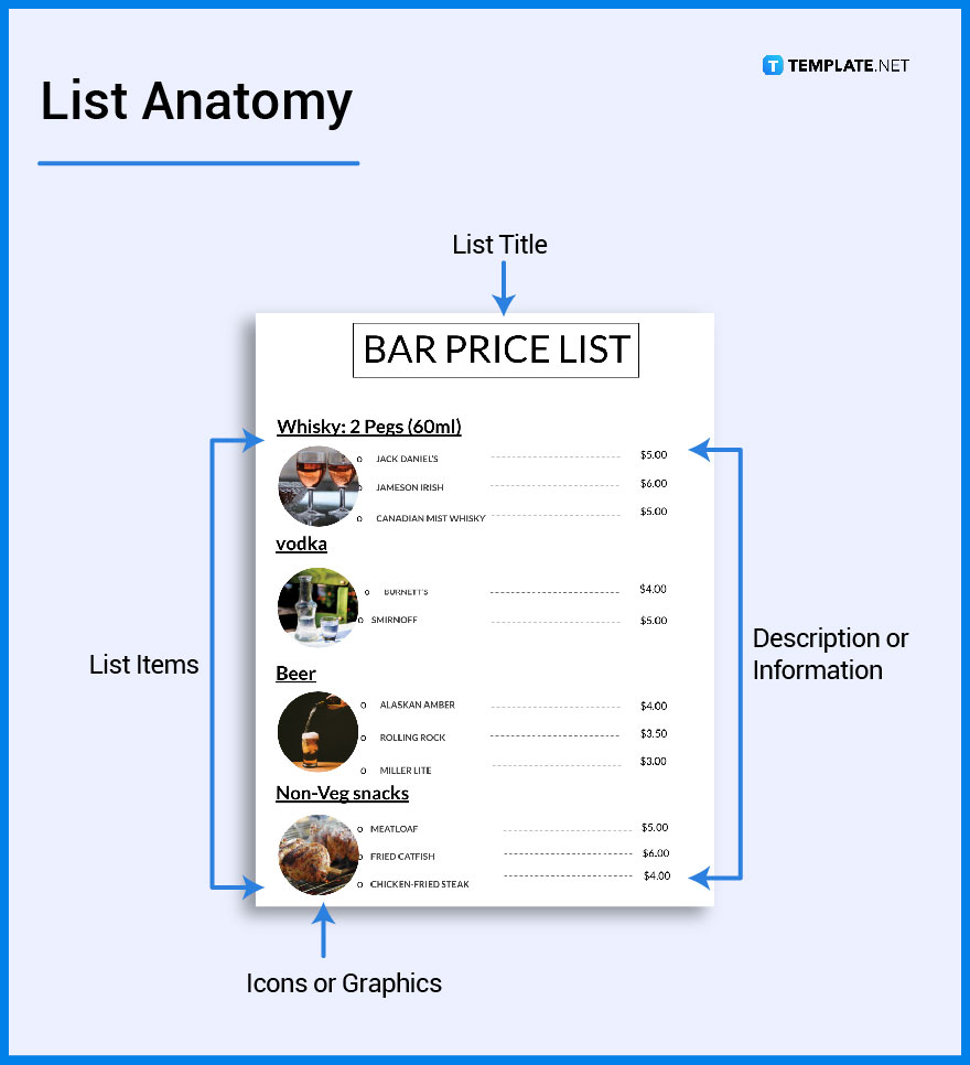 What is a List? Definition, Types, Uses