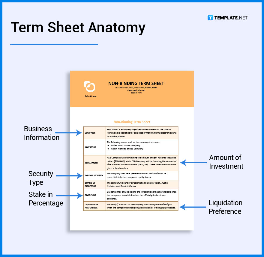 Term Sheet - What Is a Term Sheet? Definition, Types, Uses | Free ...