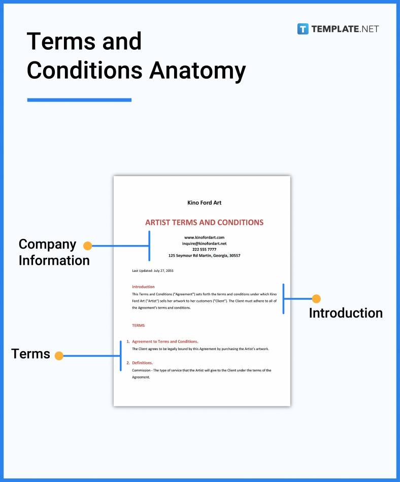 What Is Terms And Conditions? Definition, Types, Uses