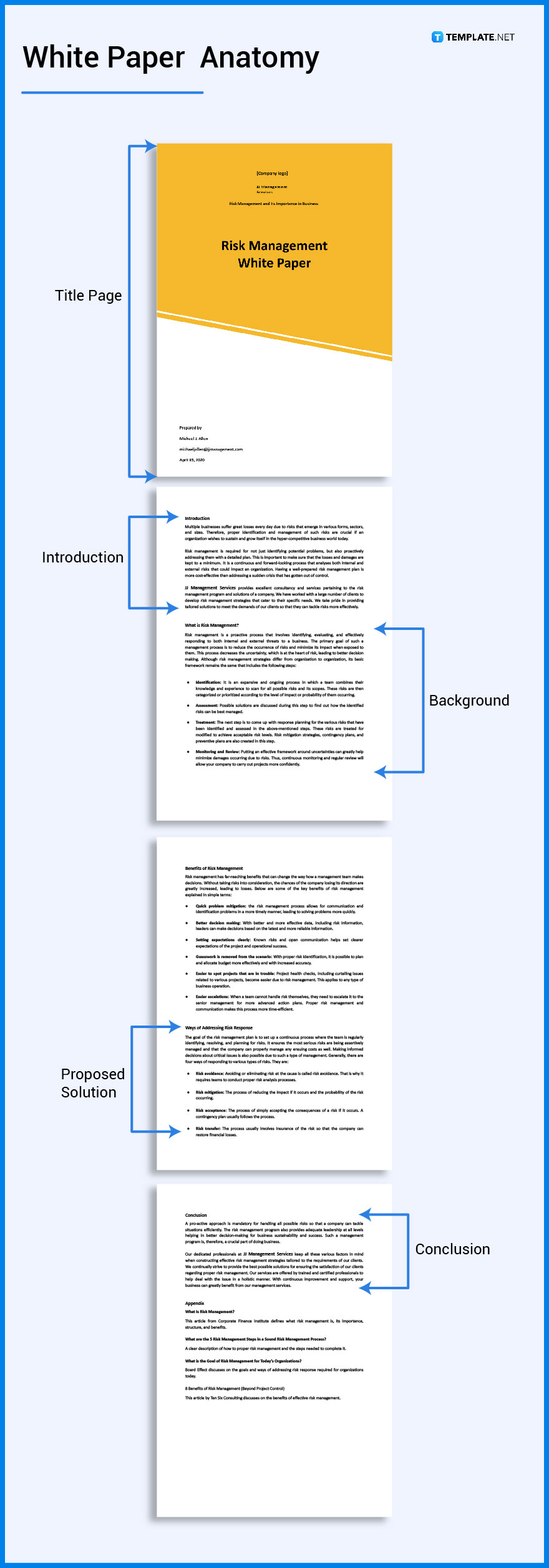 White Paper - What Is a White Paper? Definition, Types, Uses