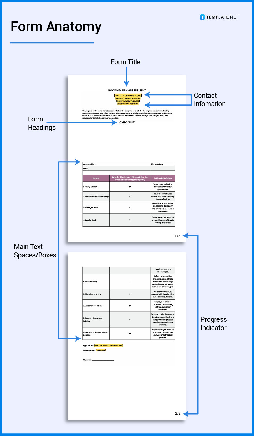 Form - What Is a Form? Definition, Types, Uses