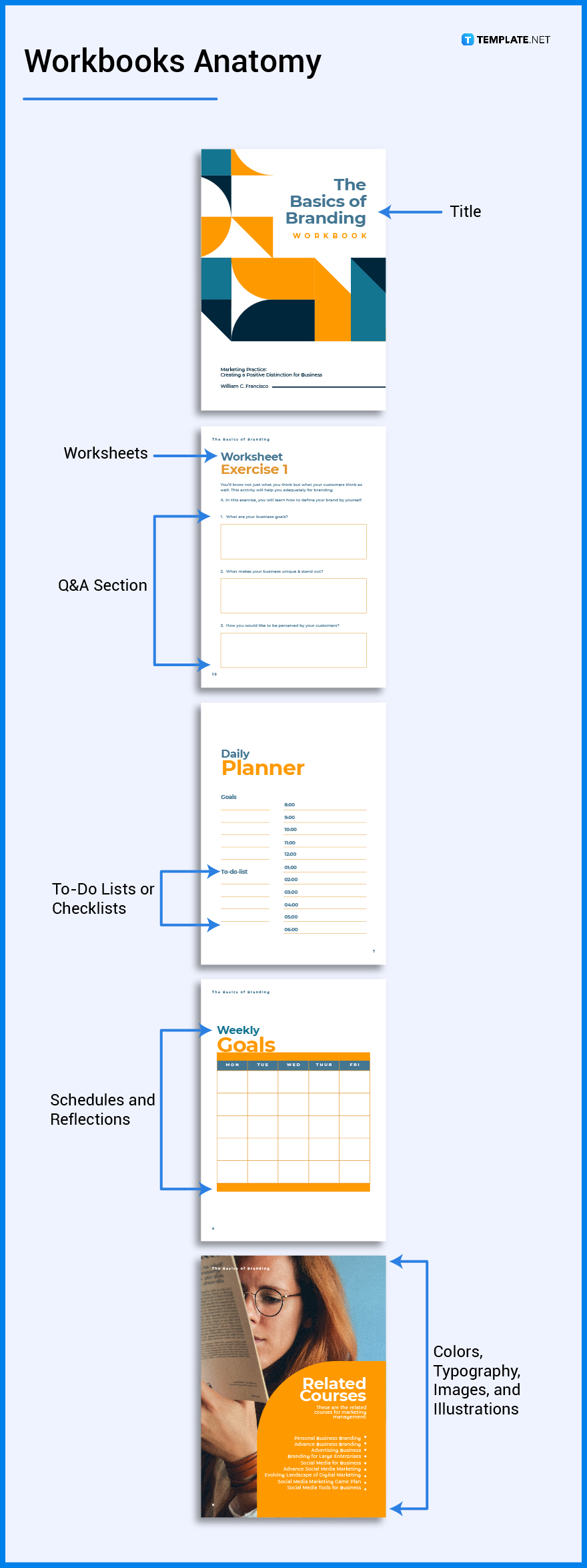 Workbook - What Is a Workbook? Definition, Types, Uses | Free & Premium ...