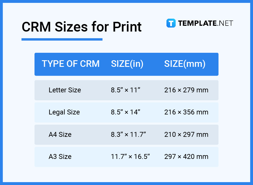 CRM Size - Dimension, Inches, mm, cms, Pixel