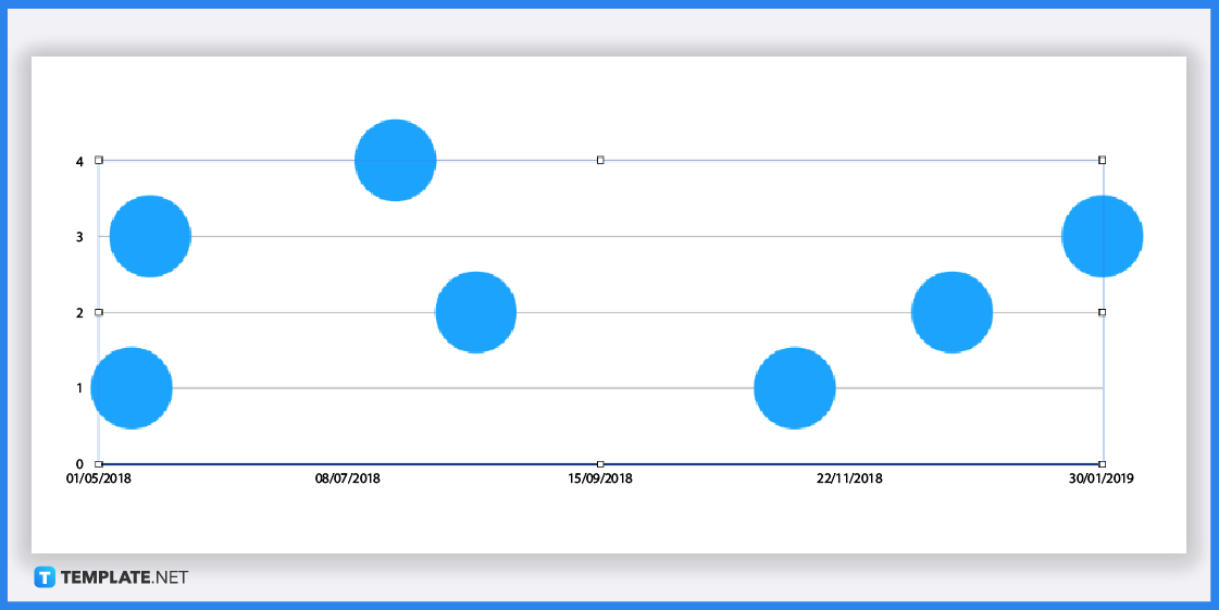 How to Make/Create a Timeline in Apple Numbers [Templates + Examples] 2023