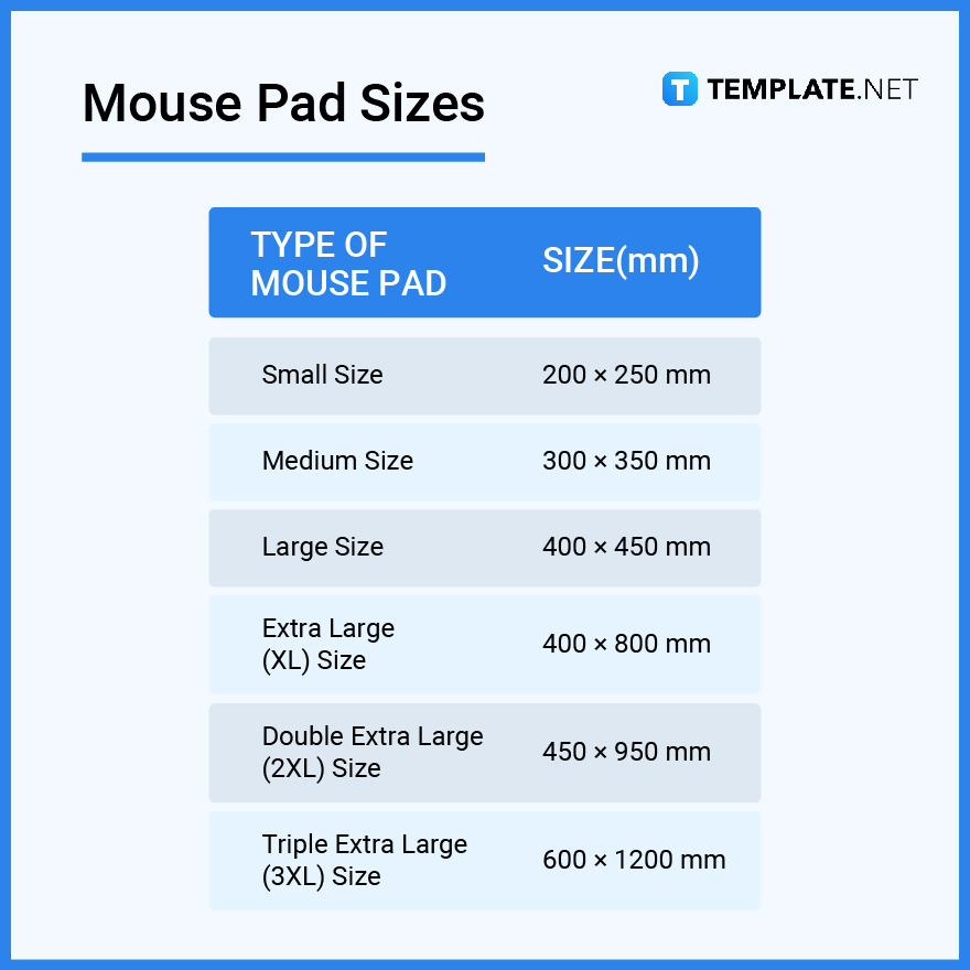 Mouse Pad What Is A Mouse Pad Definition Types Uses