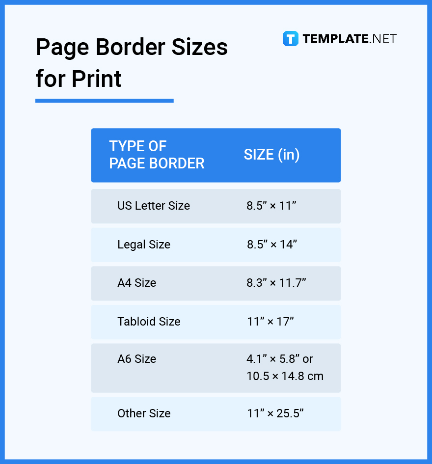 Page Border Size - Dimension, Inches, mm, cms, Pixel