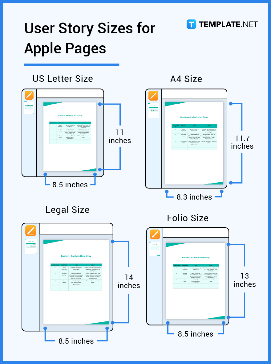 User Story Size - Dimension, Inches, mm, cms, Pixel