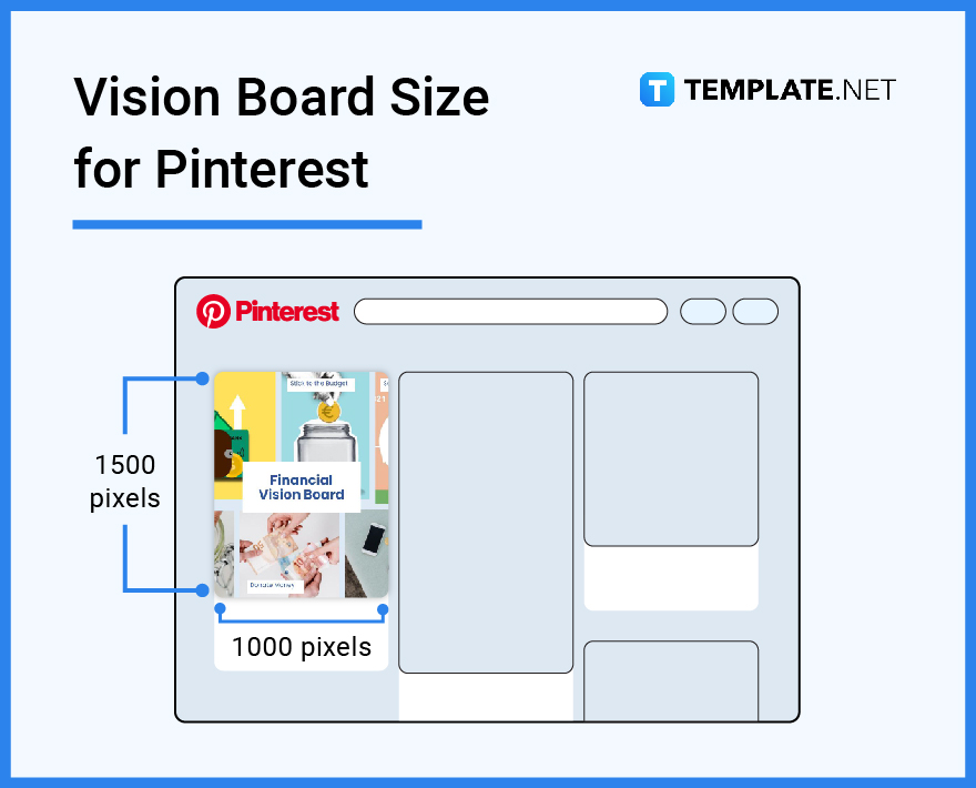 Vision Board Size - Dimension, Inches, mm, cms, Pixel