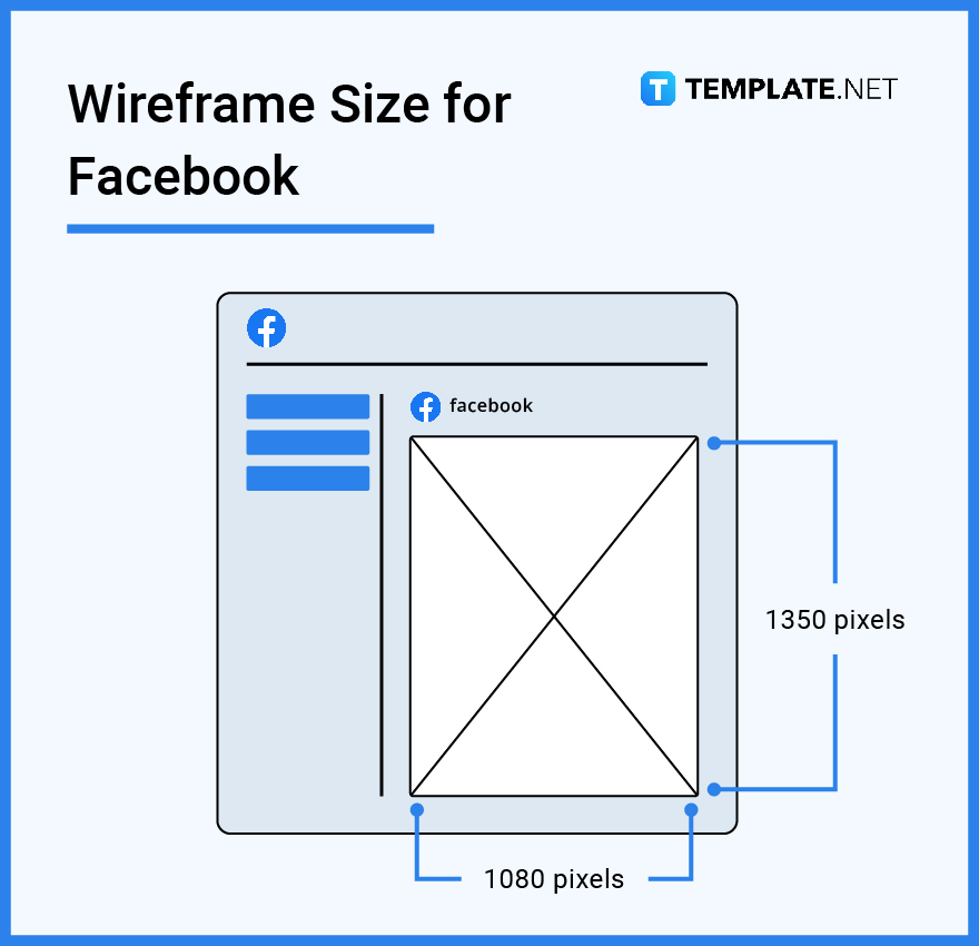 Wireframe Size - Dimension, Inches, mm, cms, Pixel