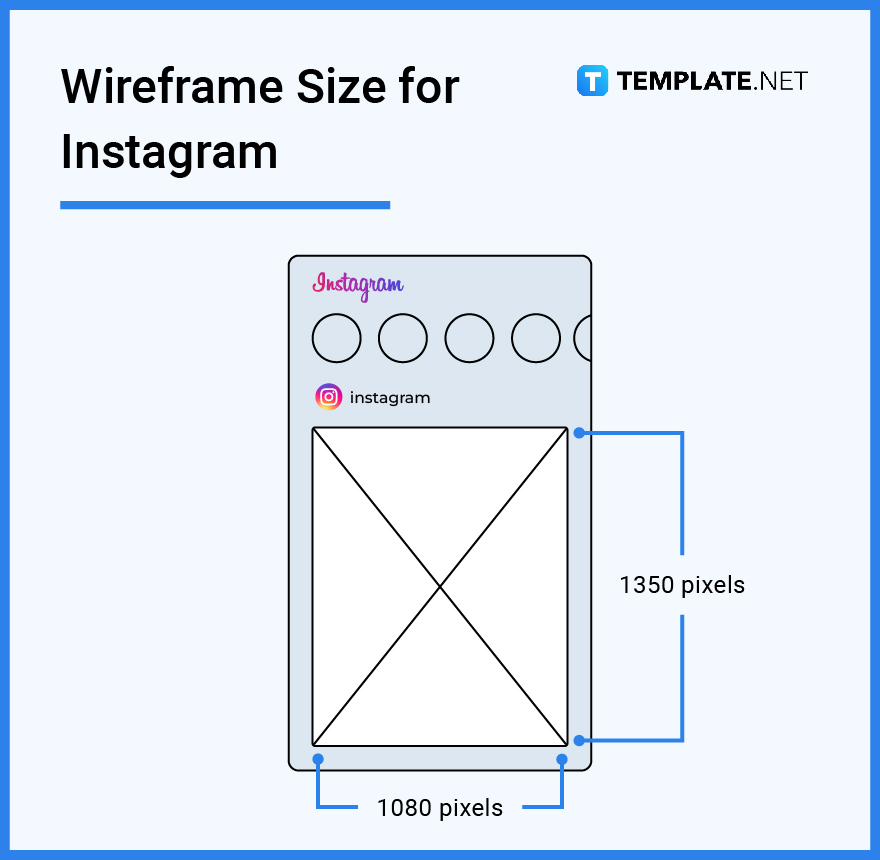 Wireframe Size - Dimension, Inches, mm, cms, Pixel