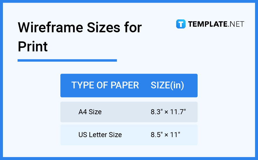 Wireframe Size - Dimension, Inches, mm, cms, Pixel | Free & Premium ...
