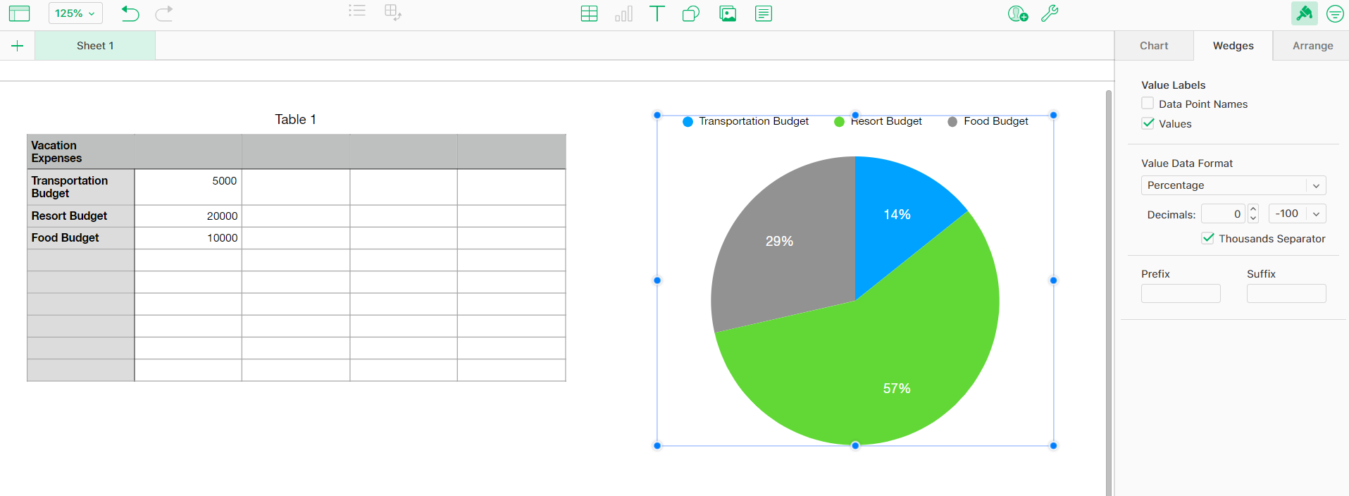 How Do I Make a Pie Chart Using Apple Numbers
