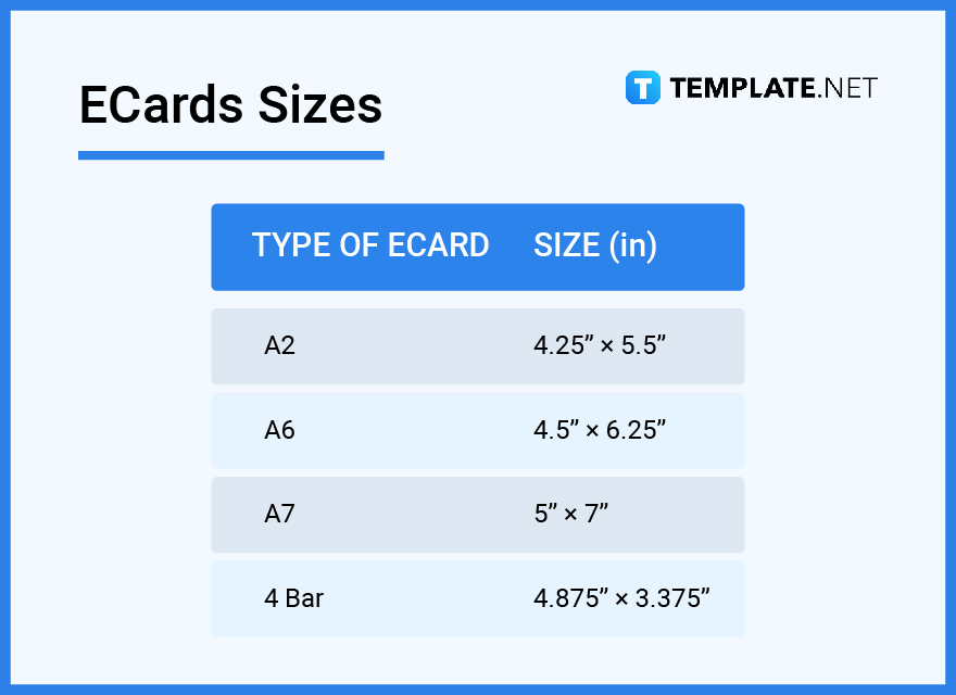 ECards - What Is a ECard? Definition, Types, Uses