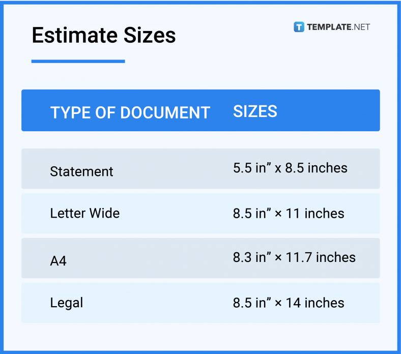 Estimate - What Is an Estimate? Definition, Types, Uses
