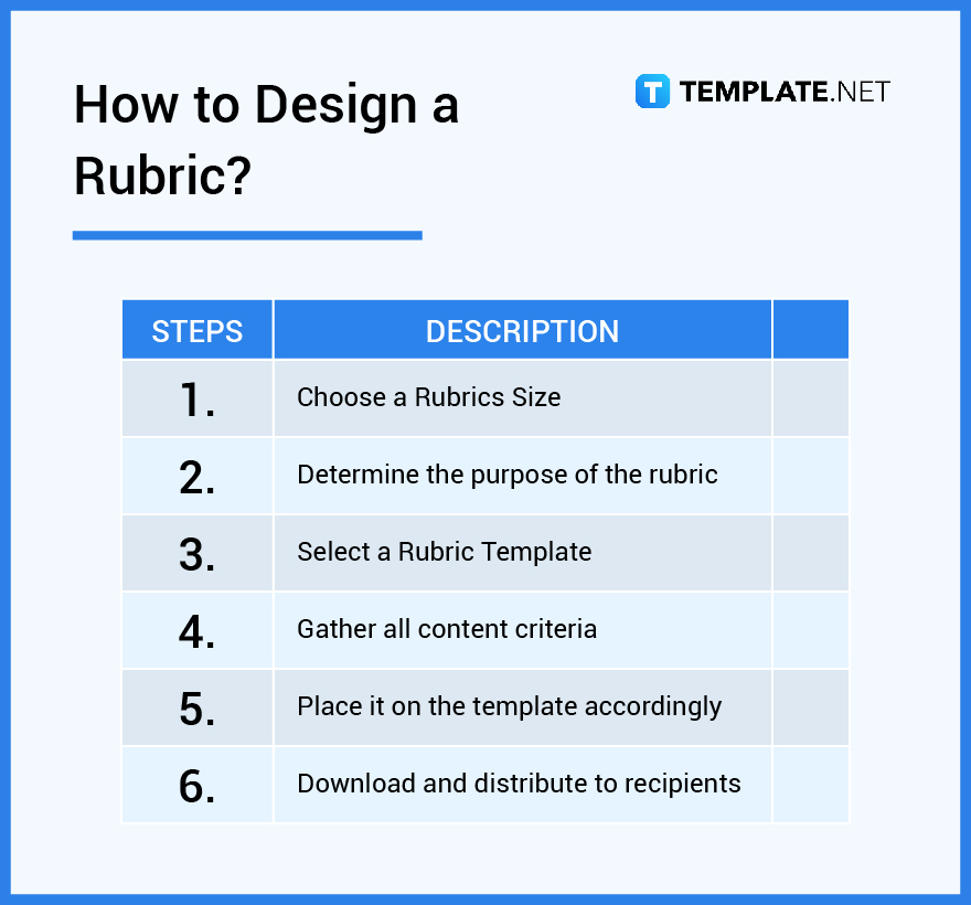 Rubric - What Is a Rubric? Definition, Types, Uses