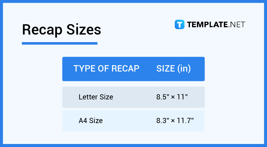 Recap - What Is a Recap? Definition, Types, Uses | Free & Premium Templates