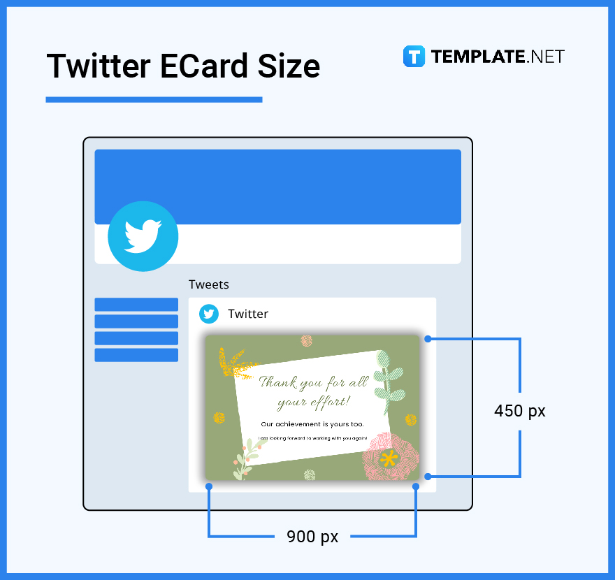 ECards Size - Dimension, Inches, mm, cms, Pixel