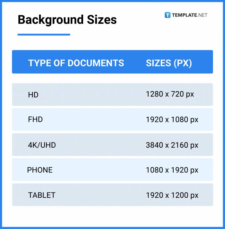 Backgrounds - What Is a Background? Definition, Types, Uses
