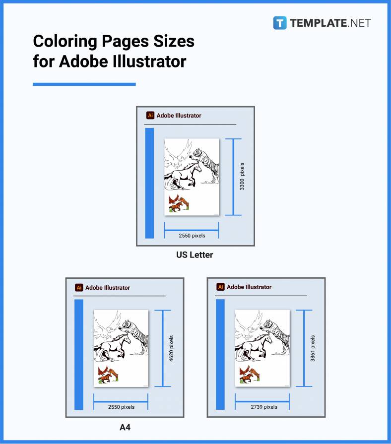 Coloring Pages Size - Dimension, Inches, mm, cms, Pixel